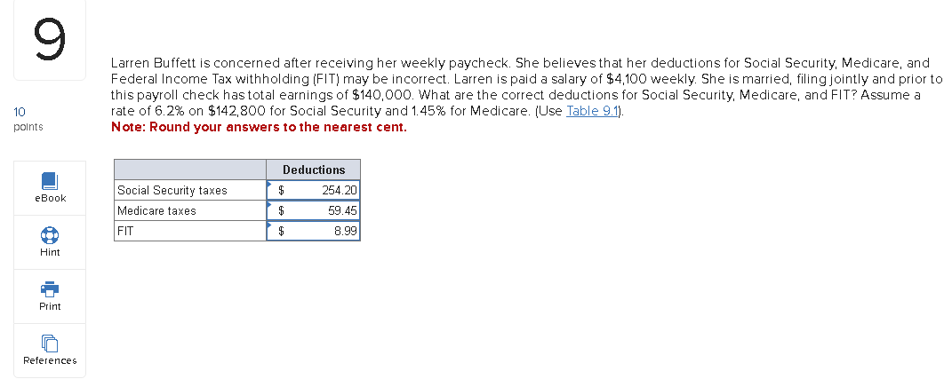 Larren Buffett is concerned after receiving her | Chegg.com