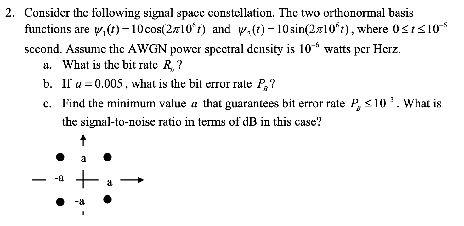 Solved Consider the following signal space constellation. | Chegg.com