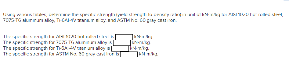 Solved Using various tables, determine the specific strength | Chegg.com