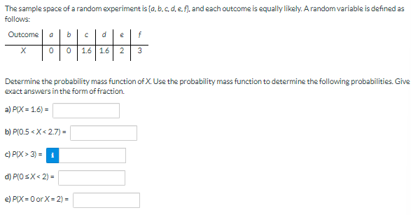 Solved The Sample Space Of A Random Experiment Is Chegg