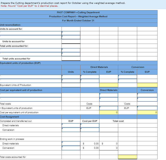 Solved Prepare the October 31 journal entry to transfer the | Chegg.com