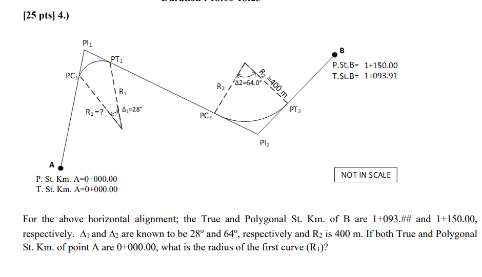 Solved [25 pts] 4.) For the above horizontal alignment; the | Chegg.com