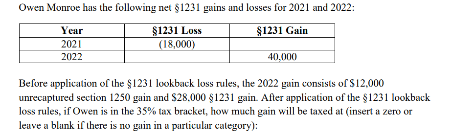 Solved Owen Monroe has the following net §1231 gains and | Chegg.com