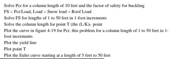 End Conditions: The column is fixed at the top in the | Chegg.com