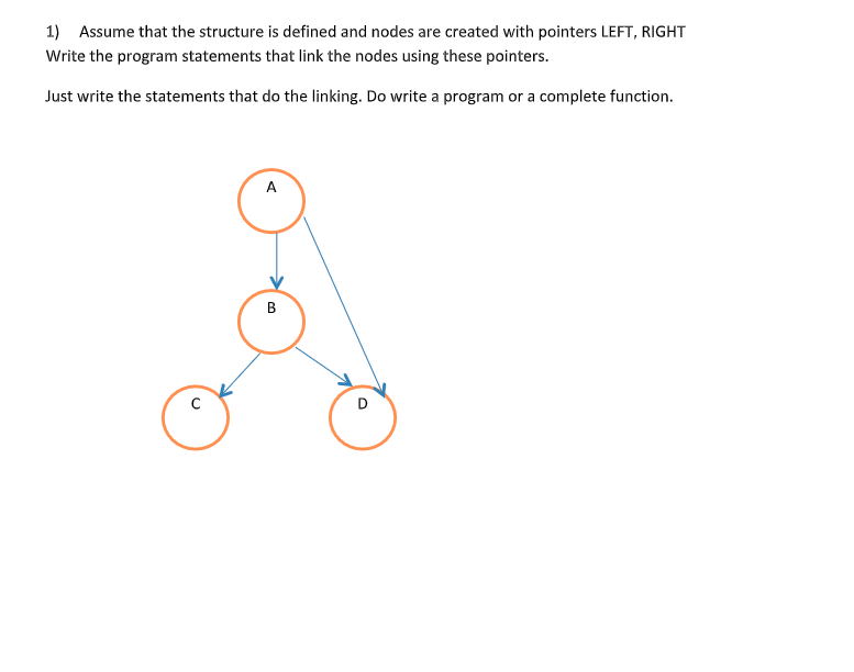 Solved 1) Assume that the structure is defined and nodes are | Chegg.com