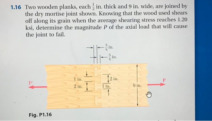 Solved 1.16 Two wooden planks, each 2 in. thick and 9 in. | Chegg.com