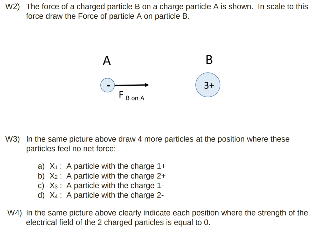Solved W2) The force of a charged particle B on a charge | Chegg.com