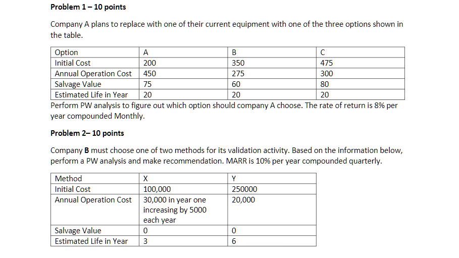 Solved Problem 1 - 10 points Company A plans to replace with | Chegg.com