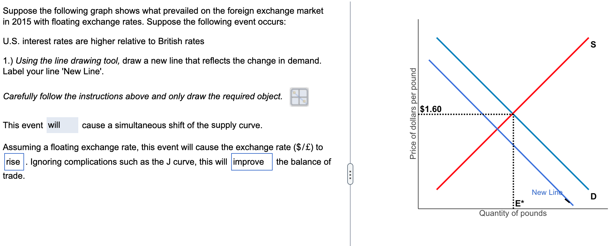 Solved Suppose the following graph shows what prevailed on | Chegg.com