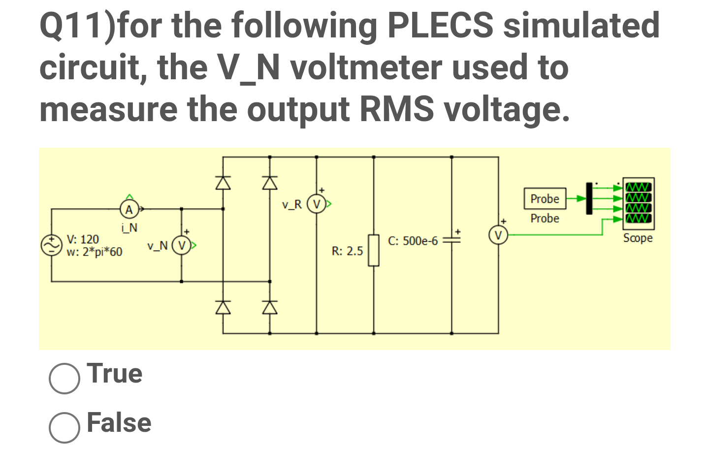 Solved Q11)for the following PLECS simulated circuit, the | Chegg.com