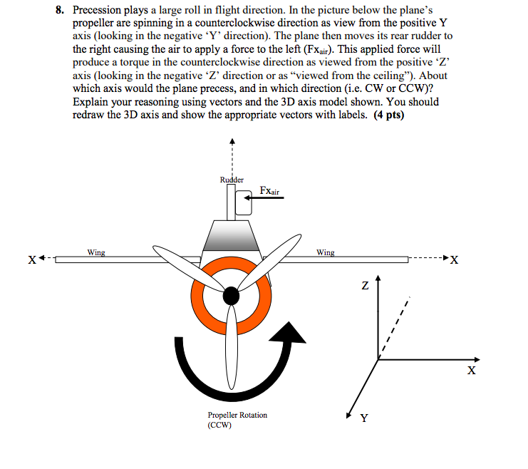 Solved 8. Precession plays a large roll in flight direction. | Chegg.com