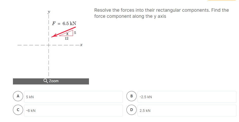 Solved Resolve the forces into their rectangular components. | Chegg.com