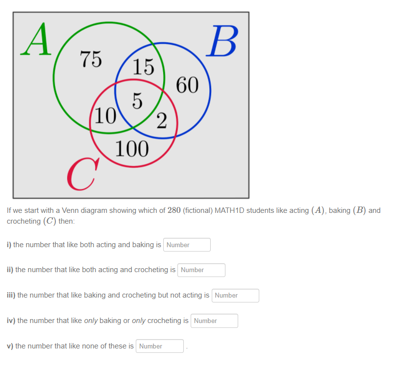 Solved For two sets A and B the Inclusion-Exclusion | Chegg.com