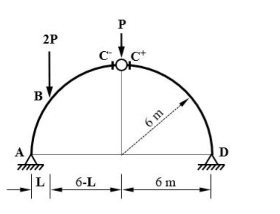Solved A statically determinate three-hinged arch is shown | Chegg.com