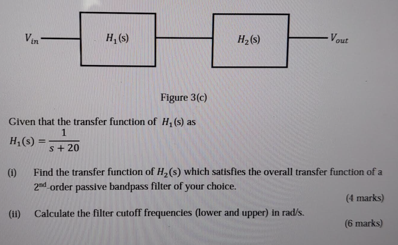 Solved Figure 3(c) Given that the transfer function of H1( | Chegg.com