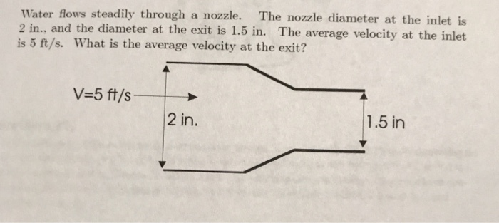 Solved Water flows steadily through a nozzle. The nozzle | Chegg.com
