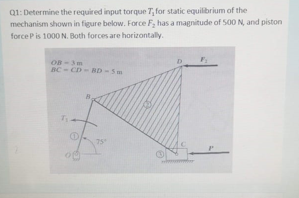 Solved Q1: Determine the required input torque T, for static | Chegg.com