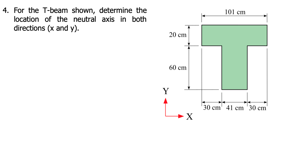 Solved 101 cm 4. For the T-beam shown, determine the | Chegg.com