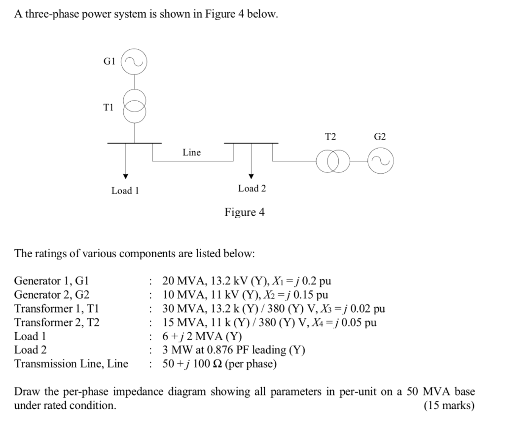 Solved A three-phase power system is shown in Figure 4 | Chegg.com