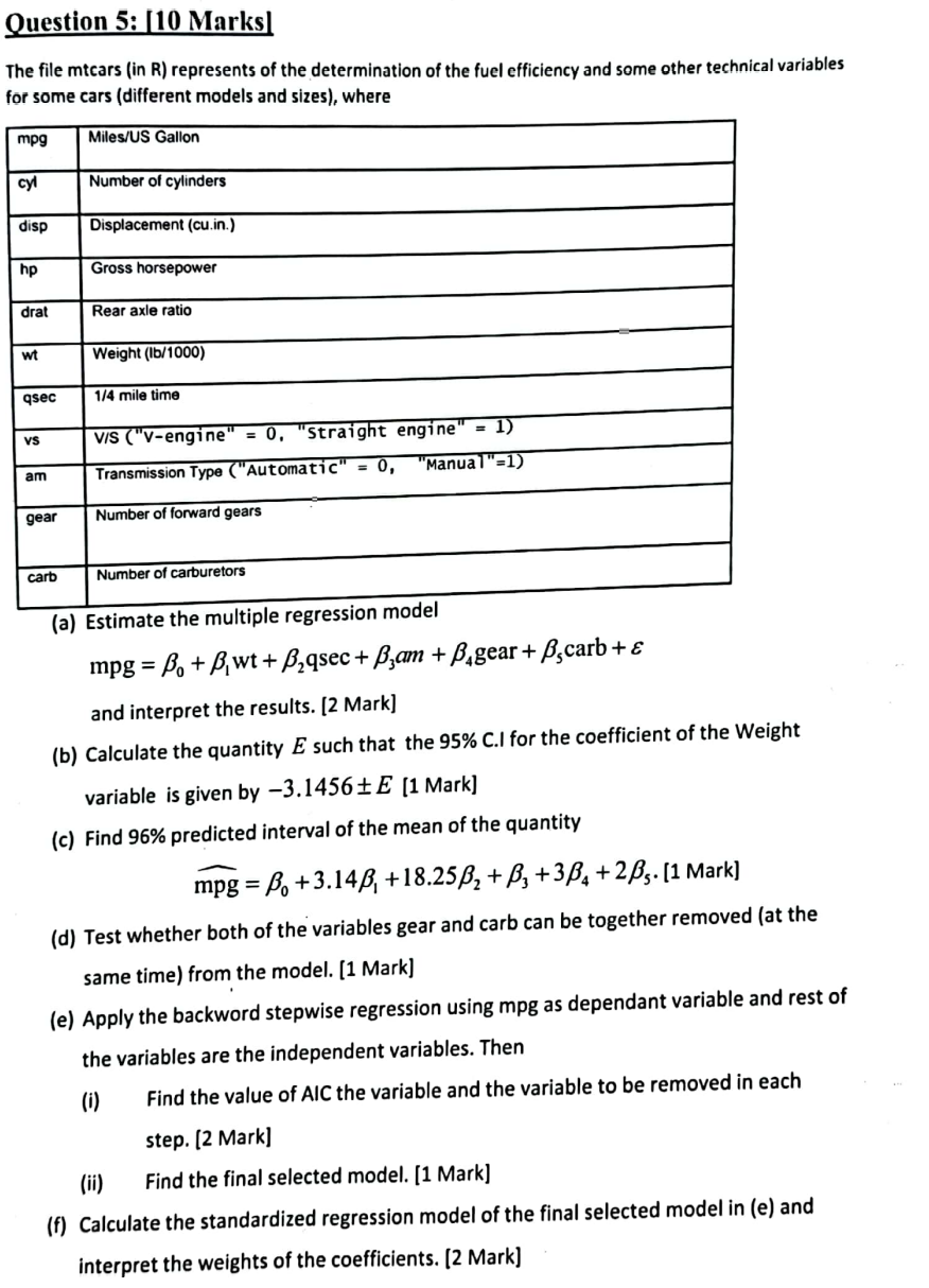 Solved The file mtcars (in R) represents of the | Chegg.com