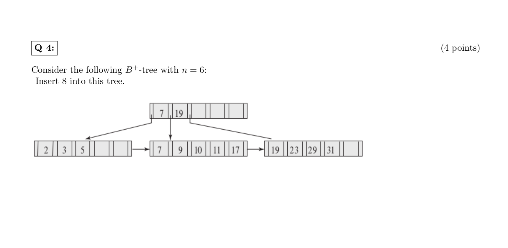 (Solved) : Q 4 4 Points Consider Following B Tree N 6 Insert 8 Tree 2 3 ... (Solved) : Q 4 4 Points Consider Following B Tree N 6 Insert 8 Tree 2 3 ...