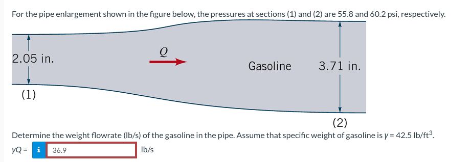 Solved For the pipe enlargement shown in the figure below, | Chegg.com