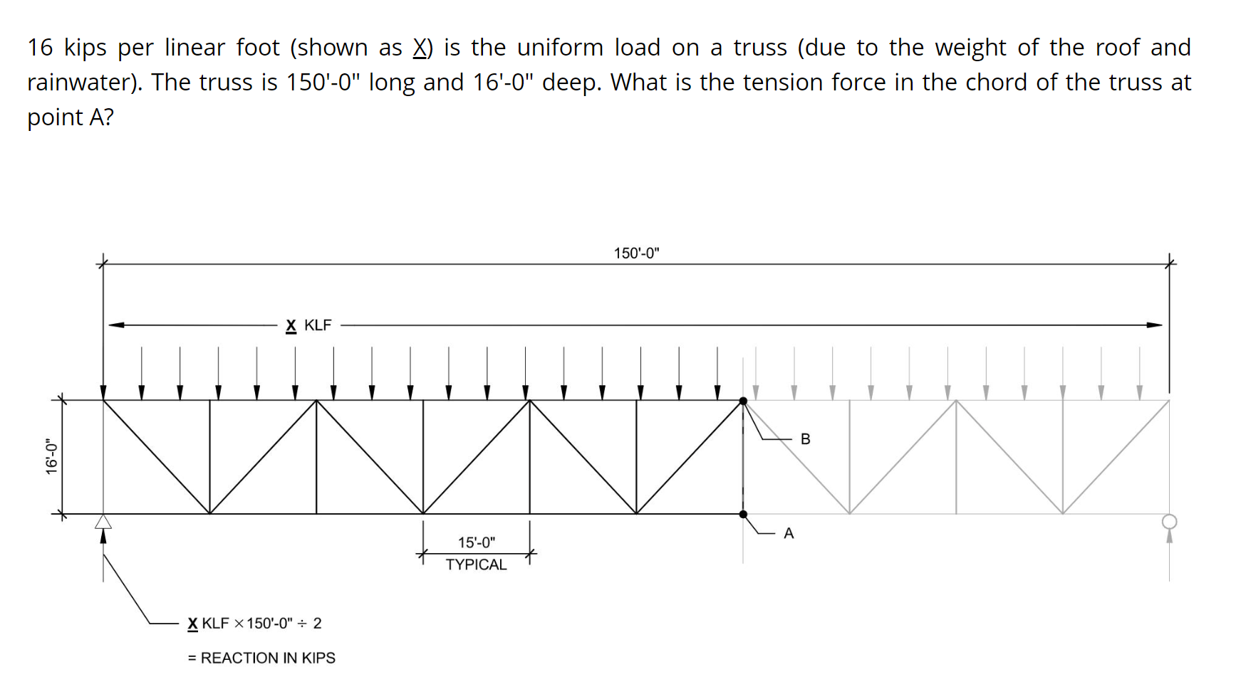 Solved 16 kips per linear foot (shown as X ) is the uniform | Chegg.com