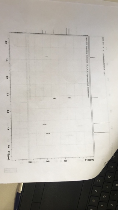 Solved 1.0 F2bpm] | Chegg.com