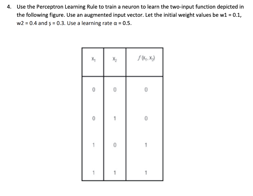 Solved 4. Use the Perceptron Learning Rule to train a neuron | Chegg.com