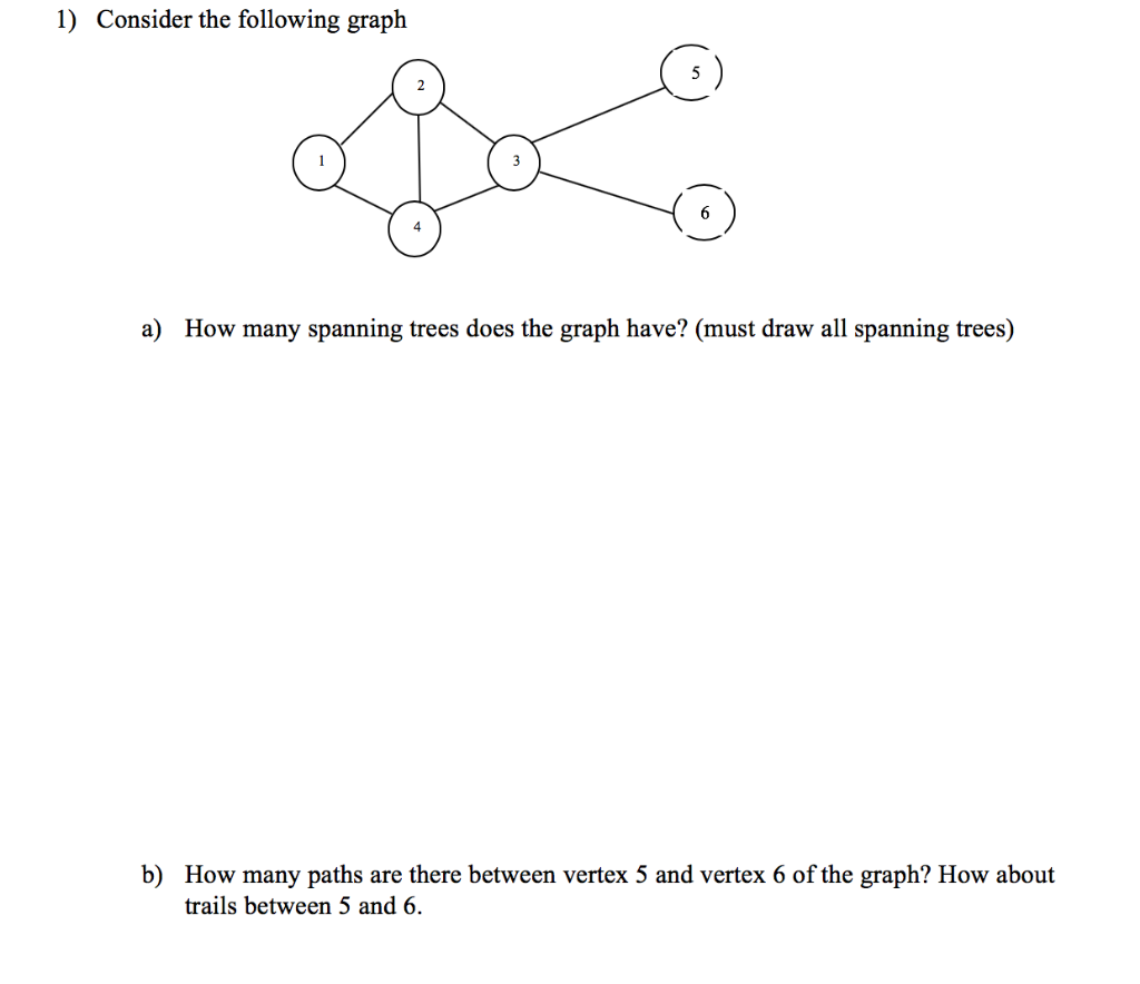 Solved 1) Consider the following graph a) How many spanning | Chegg.com