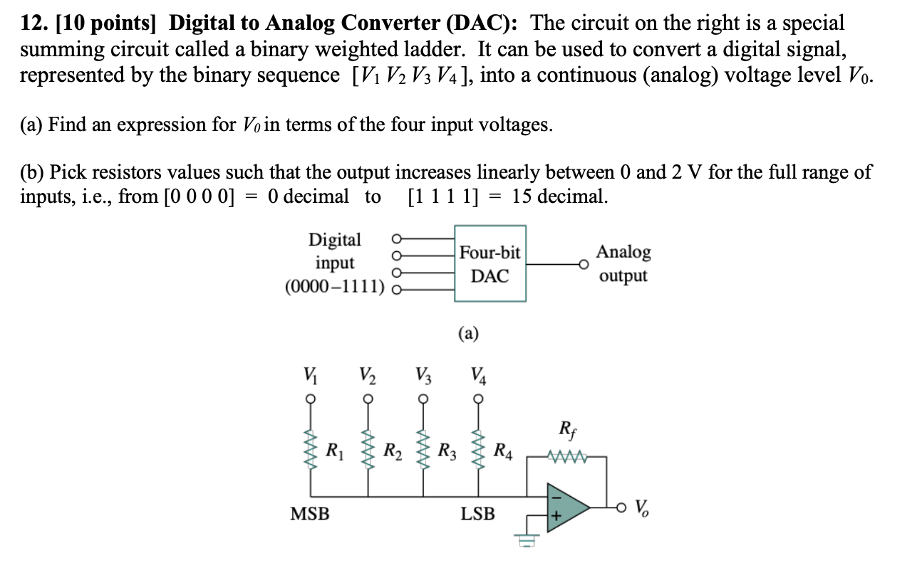 Solved 12. [10 points] Digital to Analog Converter (DAC): | Chegg.com