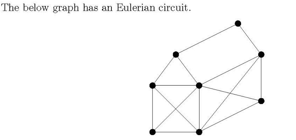 Solved The below graph has an Eulerian circuit. | Chegg.com