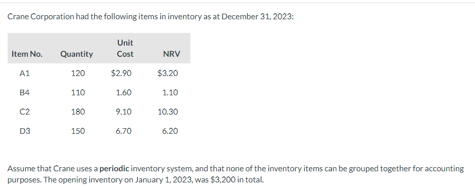 Solved Crane Corporation had the following items in | Chegg.com Solved Crane Corporation had the following items in | Chegg.com