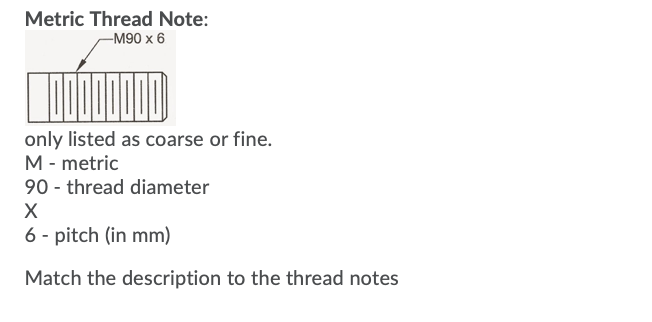 Solved Metric Thread Note: -M90 x 6 only listed as coarse or | Chegg.com