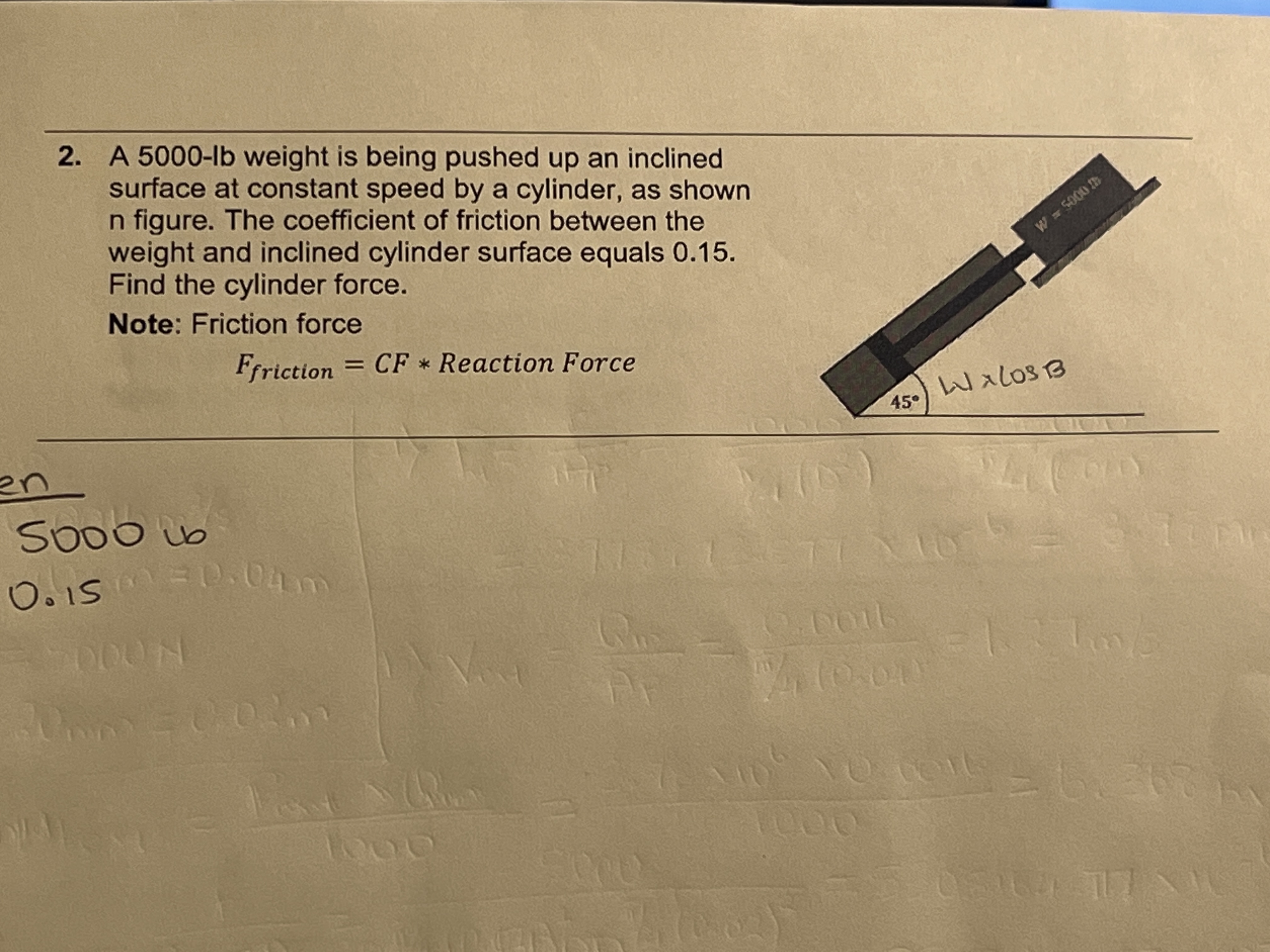 Solved 2. A 5000−lb weight is being pushed up an inclined | Chegg.com