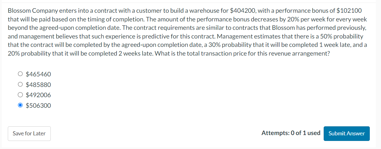 Solved Blossom Company enters into a contract with a | Chegg.com