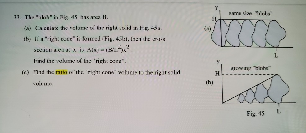 Solved same size "blobs" 33. The "blob" in Fig. 45 has area | Chegg.com