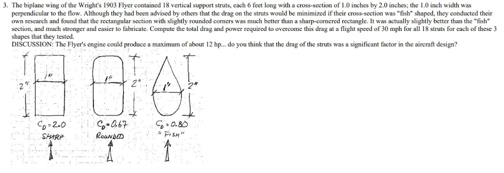 3. The biplane wing of the Wright's 1903 Flyer | Chegg.com