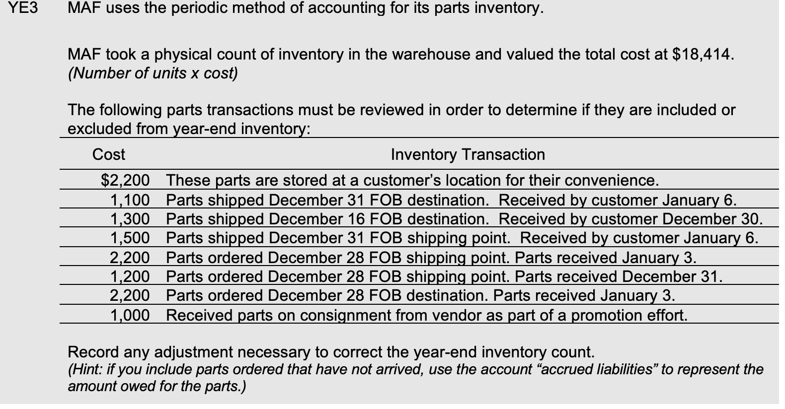 Solved YE3 MAF uses the periodic method of accounting for | Chegg.com