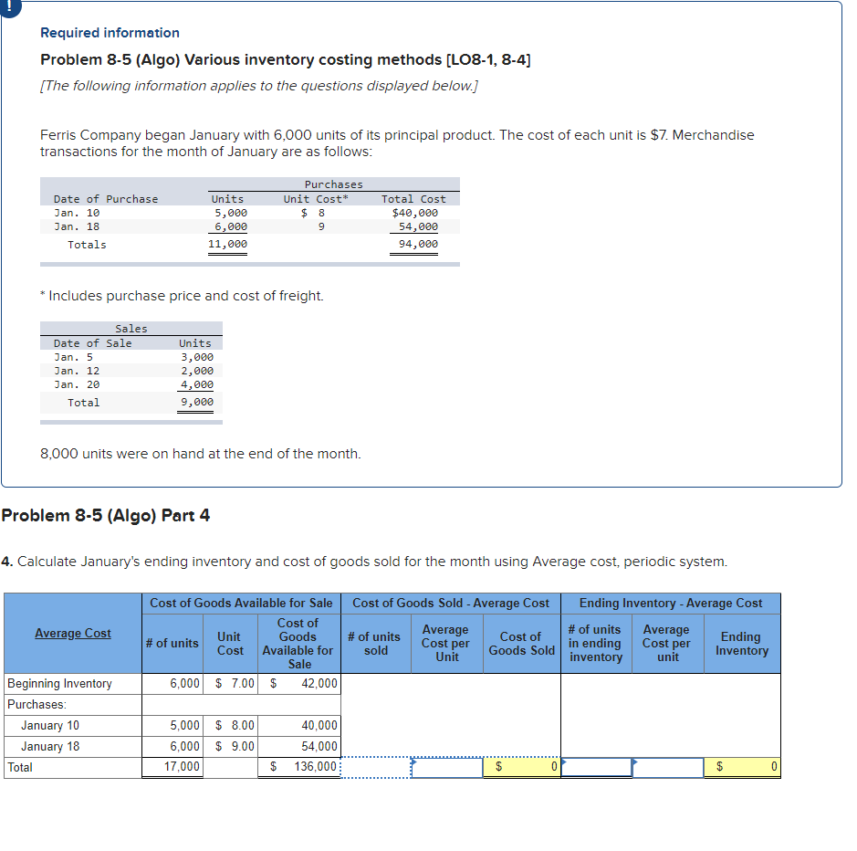 Solved Problem 8-5 (Algo) Various inventory costing methods | Chegg.com