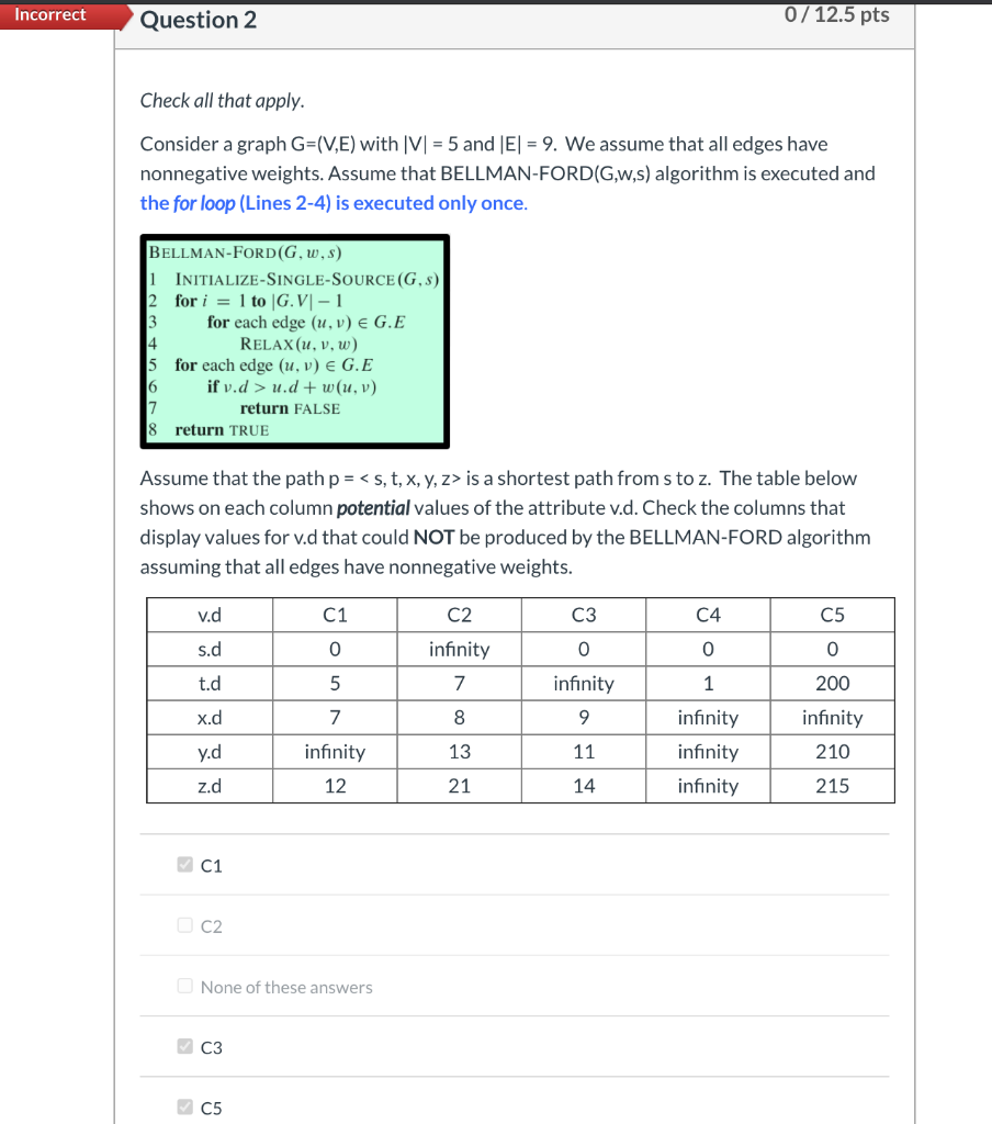 Solved Incorrect Question 2 0/12.5 pts Check all that apply. | Chegg.com