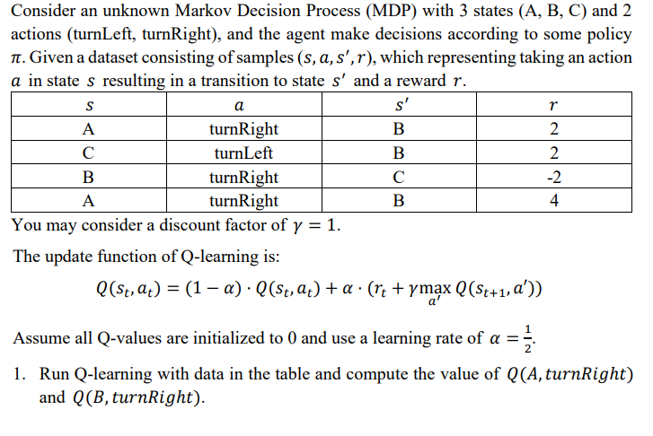 Solved Consider an unknown Markov Decision Process (MDP) | Chegg.com