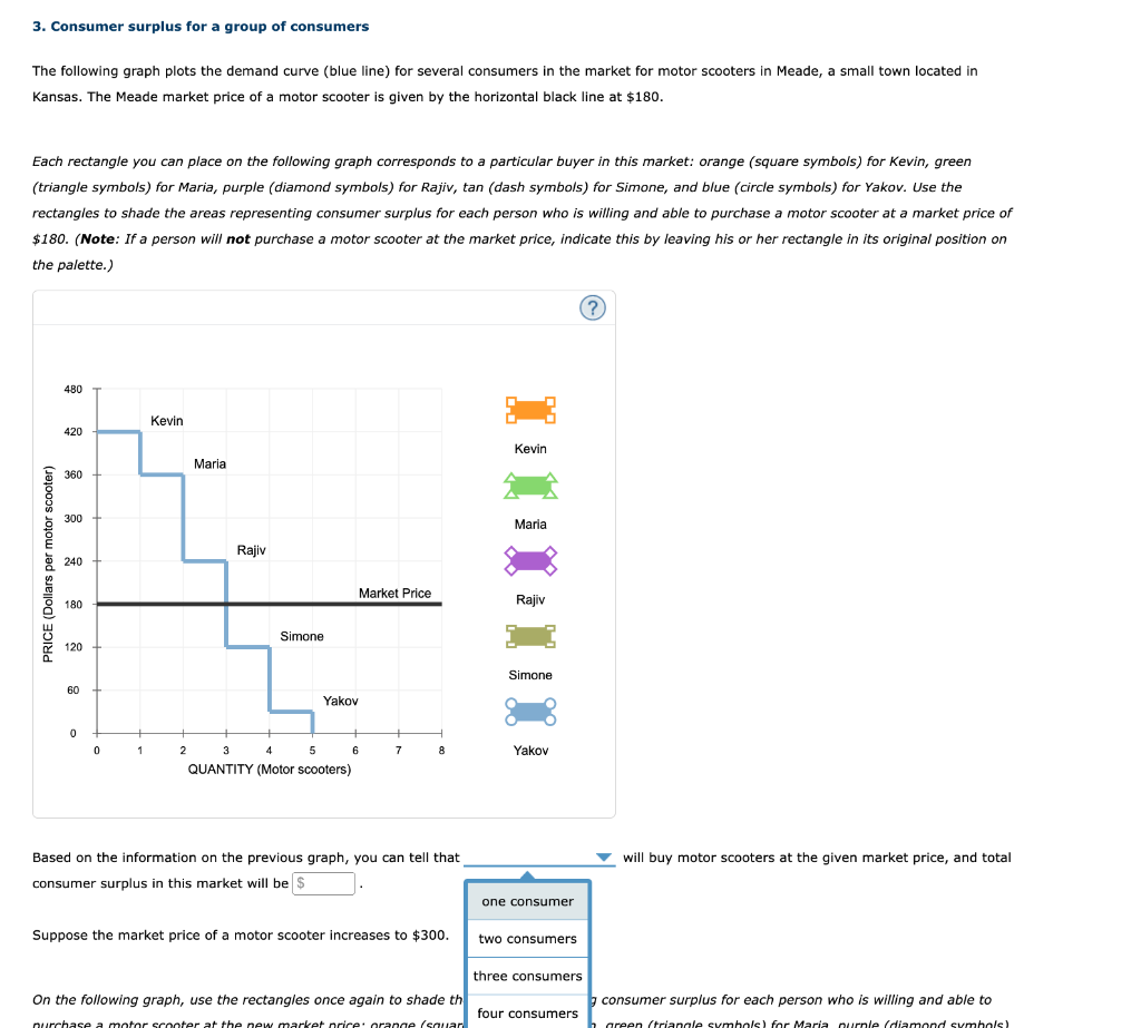 Solved Based On The Information On The Previous Graph You