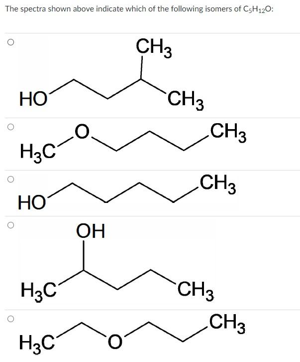 Solved 1H C5H120 N نما 2 2 بنا 4.0 3.0 2.0 1.0 0.0 130 200 | Chegg.com