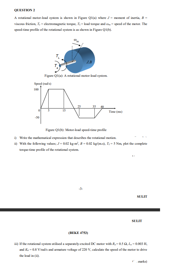 Solved QUESTION 2 A rotational motor-load system is shown in | Chegg.com