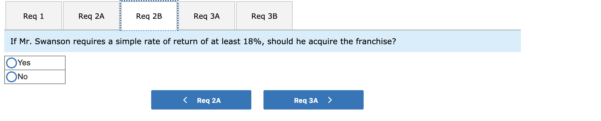 Solved Problem 7-19 (Algo) Simple Rate of Return; Payback | Chegg.com