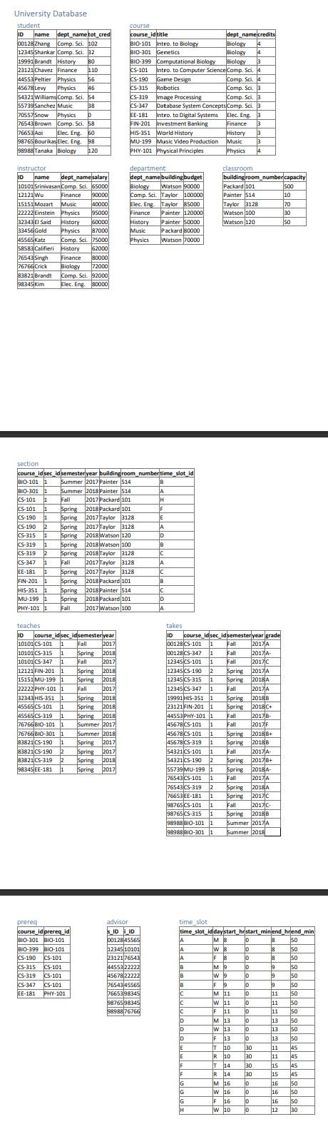 Solved Query 6: For each course, find the number of students | Chegg.com