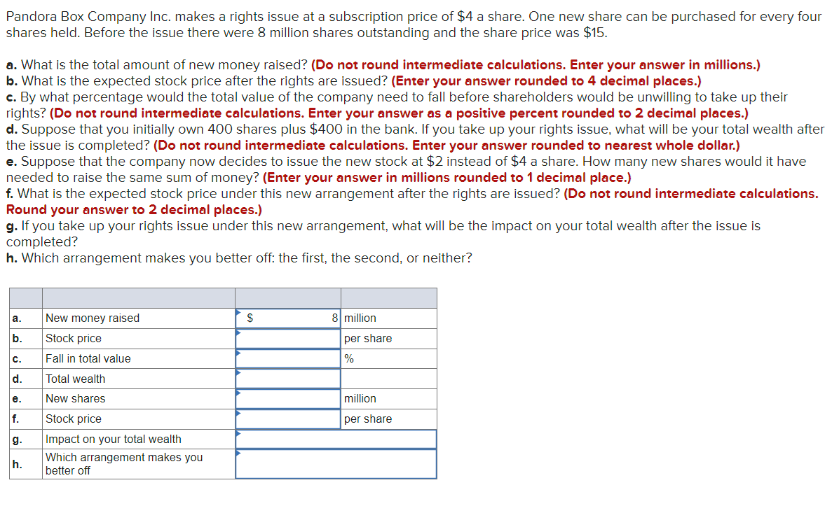 Solved Pandora Box Company Inc. makes a rights issue at a | Chegg.com