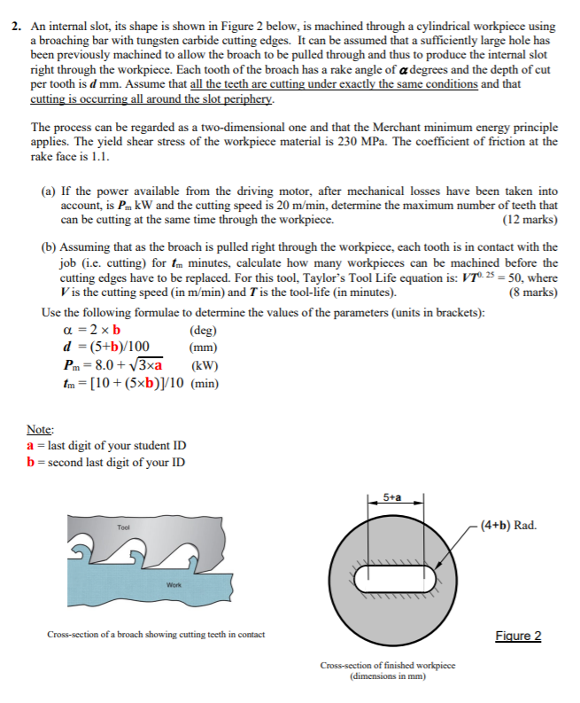 2. An internal slot, its shape is shown in Figure 2 | Chegg.com
