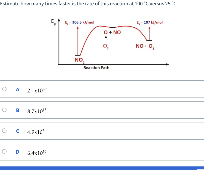 Solved Estimate how many times faster is the rate of this | Chegg.com